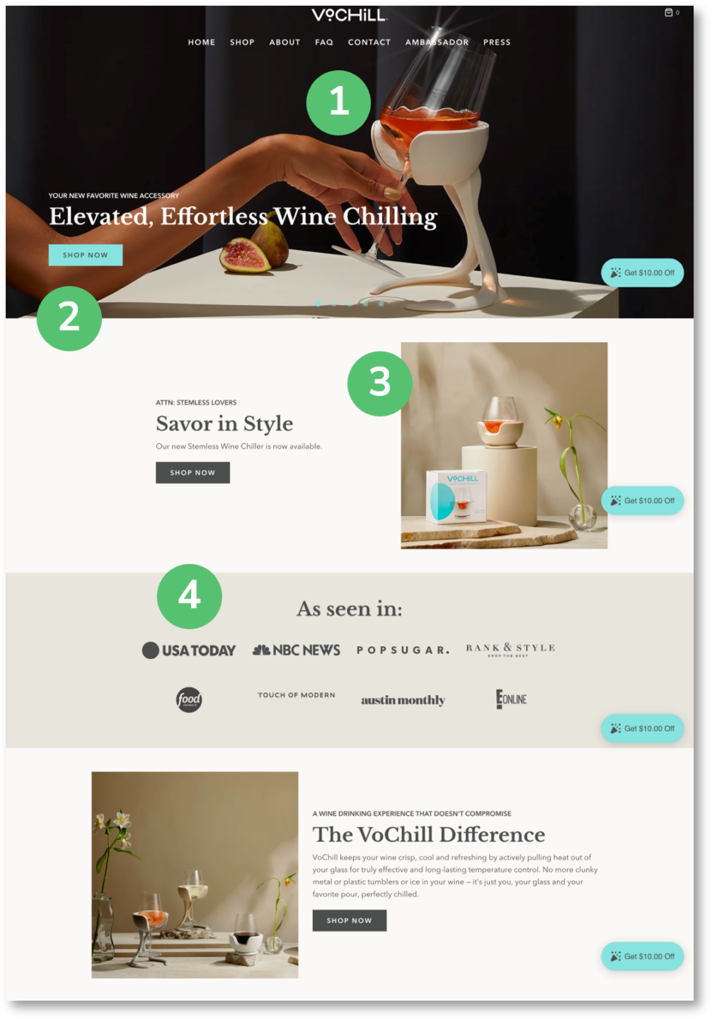 CRO: Mobile-First Design Resulted in 70% Increase in Orders | (un)Common Logic | case study for ...